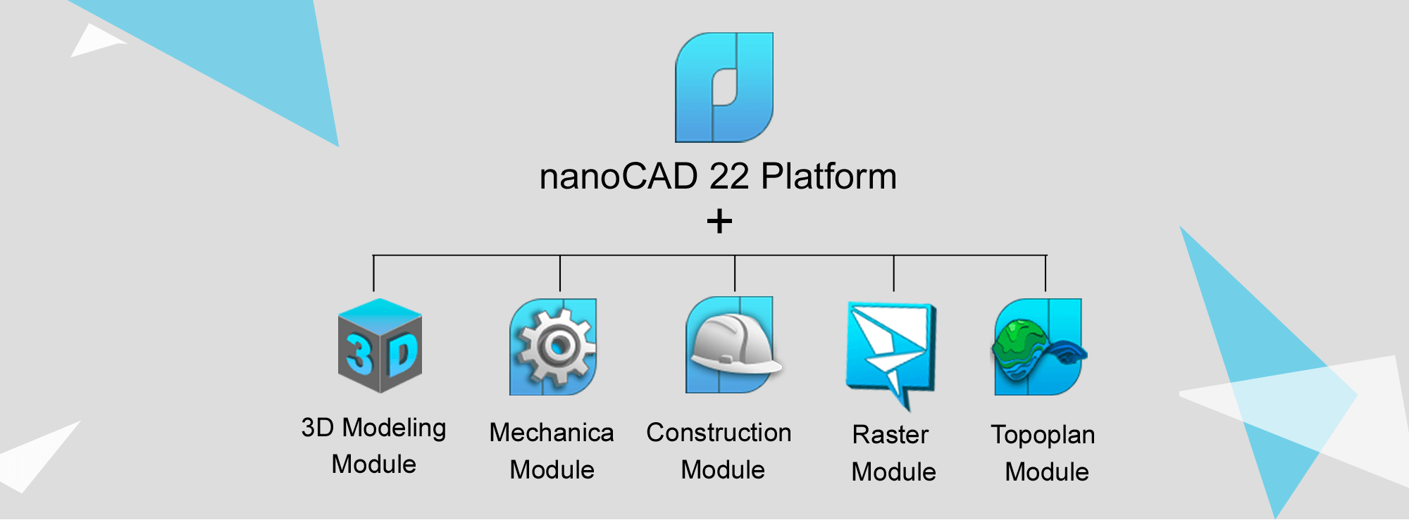 nanoCAD | Engineering ecosystem